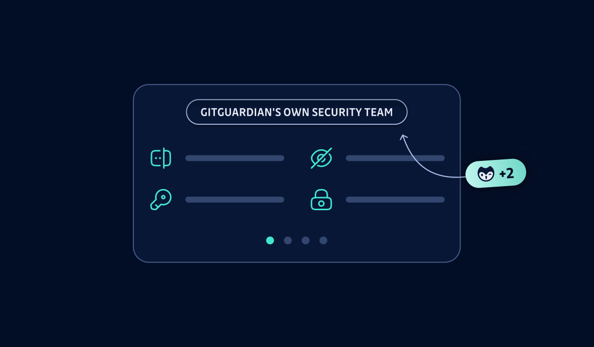 Year In Review 2 Gitguardian S Own Security Team